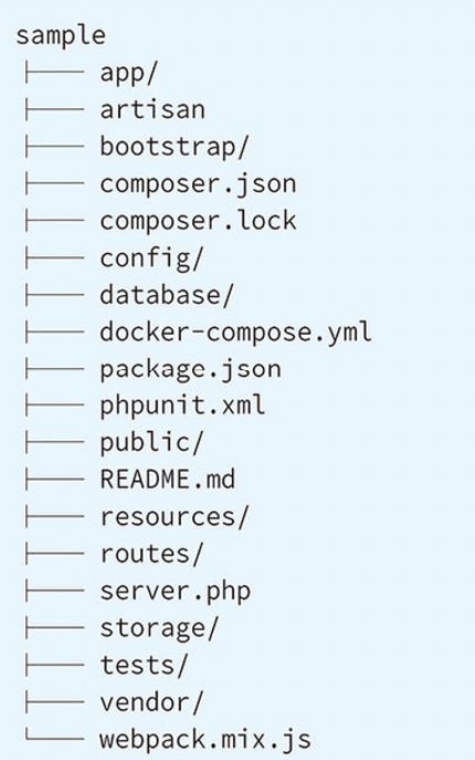 Phpフレームワークlaravelでの簡単なウェブアプリ構築例 Deus Ex Machina